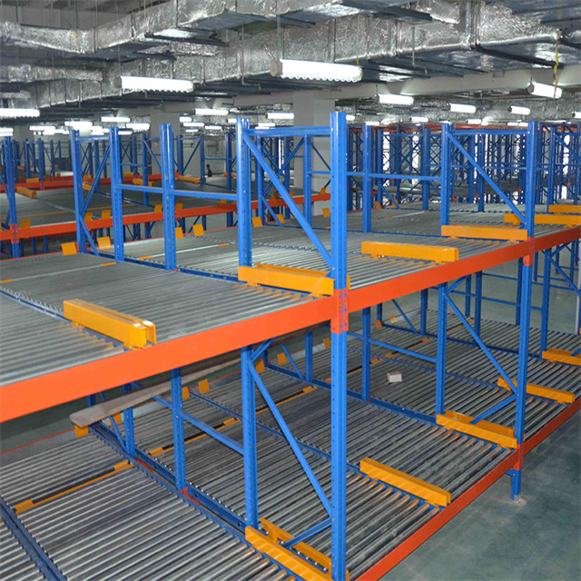 Gravity Flow Pallet Rack，Pallet Racking System - Botro